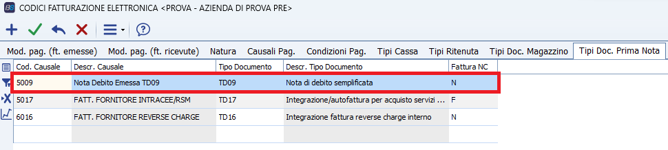 TD09 - Nota di Debito Semplificata